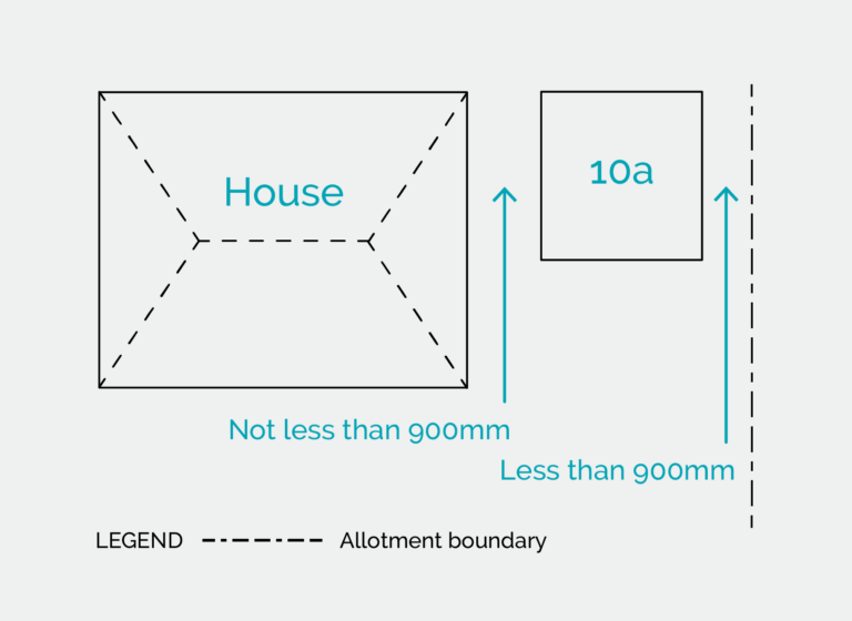 Stratco - Fluid Building Approvals